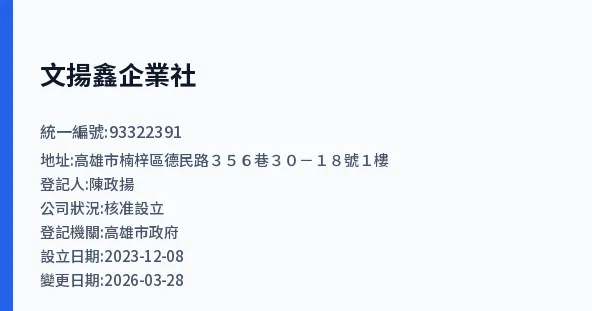 文揚鑫企業社的照片-統編 93322391(高雄市) 公司登記資料與營業項目詳細圖表