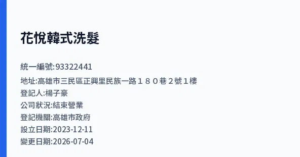 花悅韓式洗髮的照片-統編 93322441(高雄市) 公司登記資料與營業項目詳細圖表