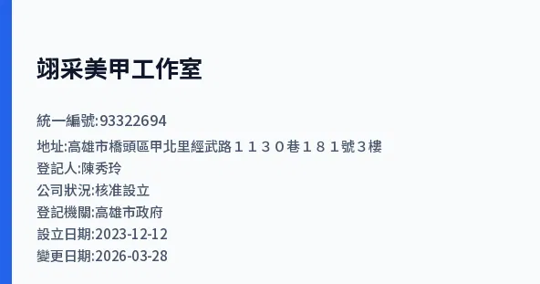 翊采美甲工作室的照片-統編 93322694(高雄市) 公司登記資料與營業項目詳細圖表