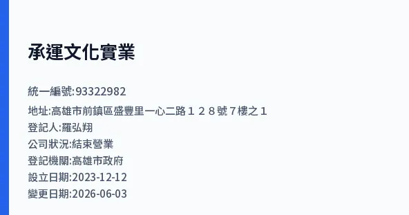 承運文化實業的照片-統編 93322982(高雄市) 公司登記資料與營業項目詳細圖表