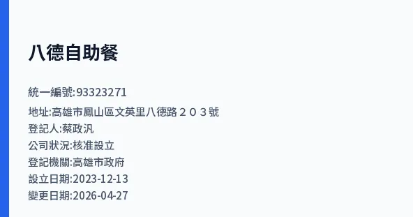 八德自助餐的照片-統編 93323271(高雄市) 公司登記資料與營業項目詳細圖表