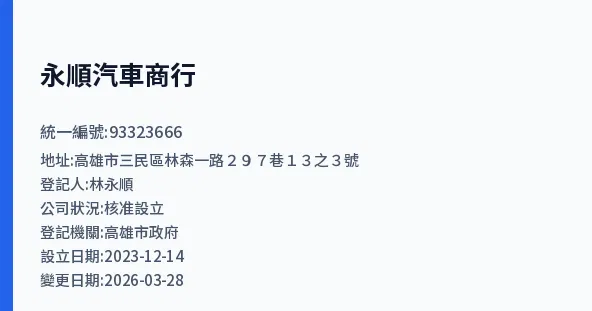 永順汽車商行的照片-統編 93323666(高雄市) 公司登記資料與營業項目詳細圖表