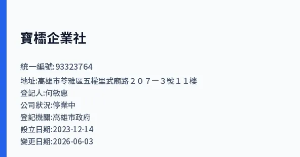 寶櫺企業社的照片-統編 93323764(高雄市) 公司登記資料與營業項目詳細圖表
