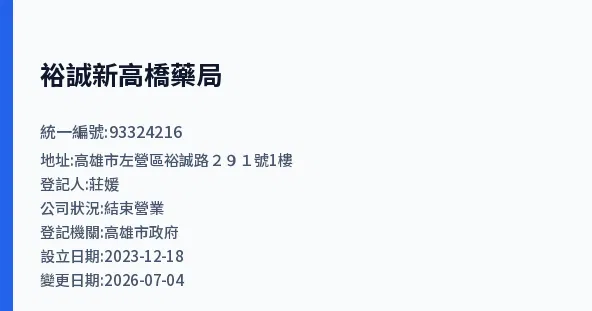 裕誠新高橋藥局的照片-統編 93324216(高雄市) 公司登記資料與營業項目詳細圖表