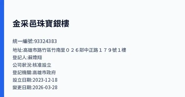 金采邑珠寶銀樓的照片-統編 93324383(高雄市) 公司登記資料與營業項目詳細圖表