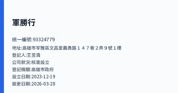 軍勝行的照片-統編 93324779(高雄市) 公司登記資料與營業項目詳細圖表