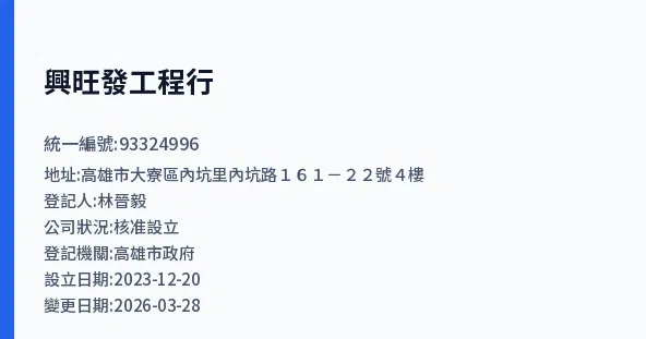 興旺發工程行的照片-統編 93324996(高雄市) 公司登記資料與營業項目詳細圖表