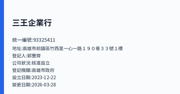 三王企業行的照片-統編 93325411(高雄市) 公司登記資料與營業項目詳細圖表