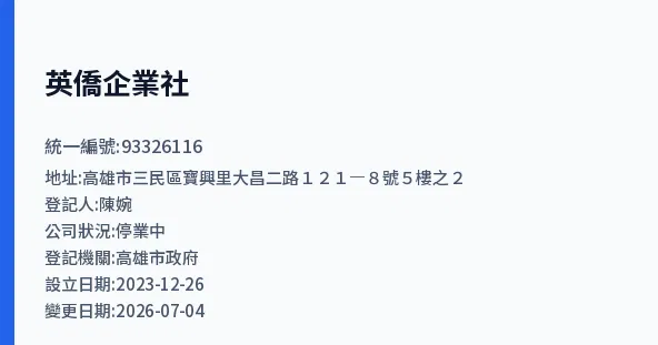 英僑企業社的照片-統編 93326116(高雄市) 公司登記資料與營業項目詳細圖表