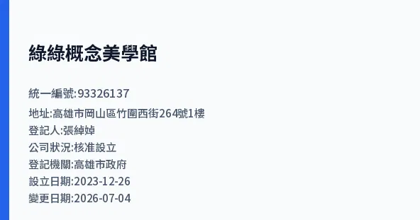 綠綠概念美學館的照片-統編 93326137(高雄市) 公司登記資料與營業項目詳細圖表