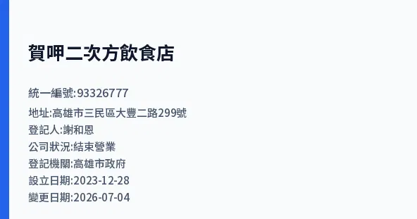 賀呷二次方飲食店的照片-統編 93326777(高雄市) 公司登記資料與營業項目詳細圖表