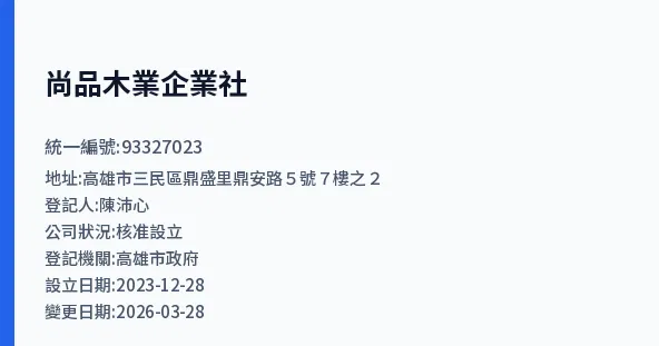 尚品木業企業社的照片-統編 93327023(高雄市) 公司登記資料與營業項目詳細圖表