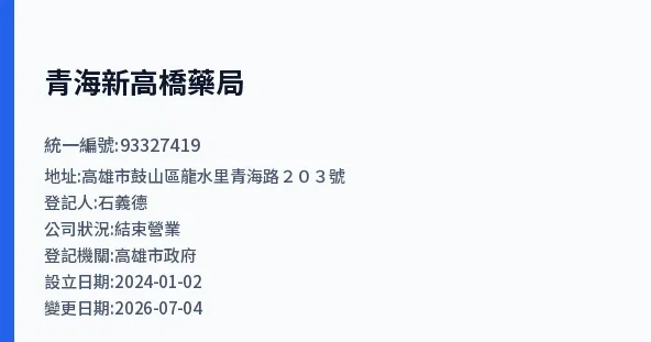 青海新高橋藥局的照片-統編 93327419(高雄市) 公司登記資料與營業項目詳細圖表