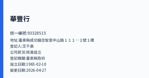 華豐行的照片-統編 93328515(臺東縣) 公司登記資料與營業項目詳細圖表