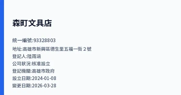 森町文具店的照片-統編 93328803(高雄市) 公司登記資料與營業項目詳細圖表