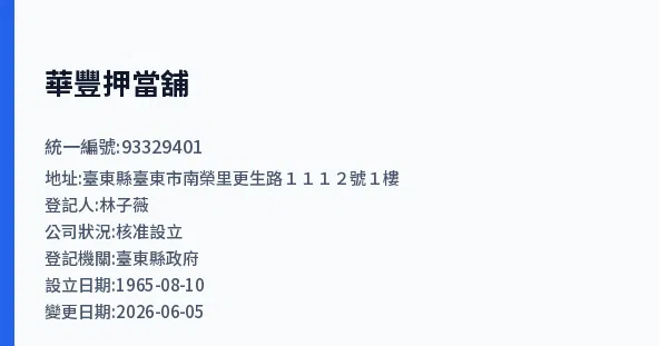 華豐押當舖的照片-統編 93329401(臺東縣) 公司登記資料與營業項目詳細圖表