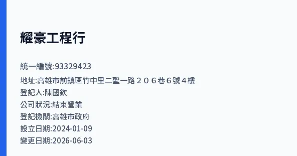 耀豪工程行的照片-統編 93329423(高雄市) 公司登記資料與營業項目詳細圖表