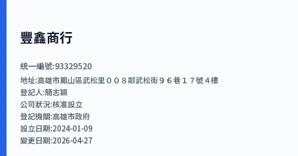 豐鑫商行的照片-統編 93329520(高雄市) 公司登記資料與營業項目詳細圖表