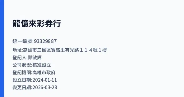 龍億來彩券行的照片-統編 93329887(高雄市) 公司登記資料與營業項目詳細圖表