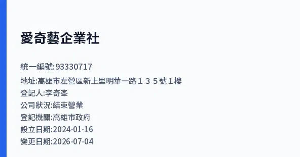愛奇藝企業社的照片-統編 93330717(高雄市) 公司登記資料與營業項目詳細圖表