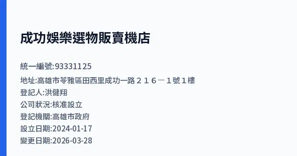 成功娛樂選物販賣機店的照片-統編 93331125(高雄市) 公司登記資料與營業項目詳細圖表
