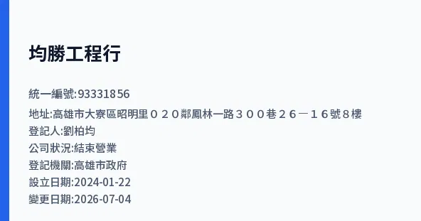 均勝工程行的照片-統編 93331856(高雄市) 公司登記資料與營業項目詳細圖表