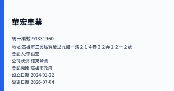 華宏車業的照片-統編 93331960(高雄市) 公司登記資料與營業項目詳細圖表