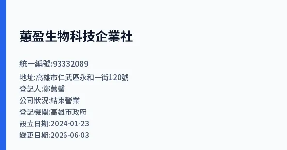 蕙盈生物科技企業社的照片-統編 93332089(高雄市) 公司登記資料與營業項目詳細圖表