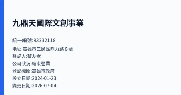 九鼎天國際文創事業的照片-統編 93332118(高雄市) 公司登記資料與營業項目詳細圖表