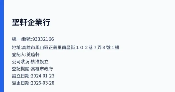 聖軒企業行的照片-統編 93332166(高雄市) 公司登記資料與營業項目詳細圖表