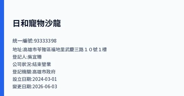日和寵物沙龍的照片-統編 93333398(高雄市) 公司登記資料與營業項目詳細圖表