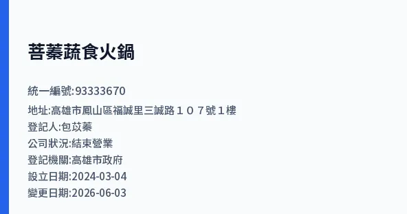 菩蓁蔬食火鍋的照片-統編 93333670(高雄市) 公司登記資料與營業項目詳細圖表
