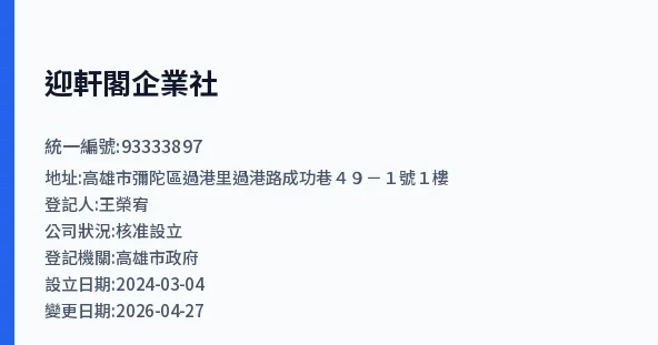 迎軒閣企業社的照片-統編 93333897(高雄市) 公司登記資料與營業項目詳細圖表