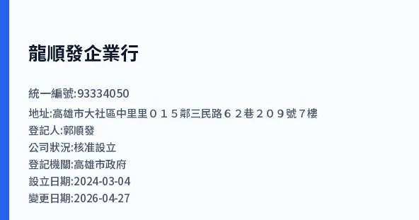 龍順發企業行的照片-統編 93334050(高雄市) 公司登記資料與營業項目詳細圖表