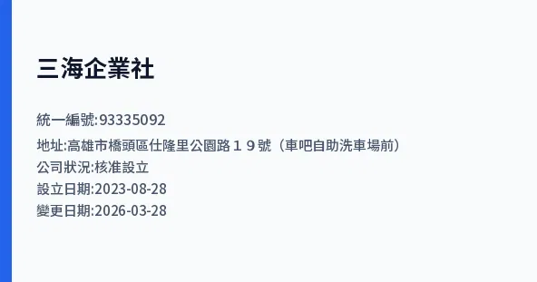 三海企業社的照片-統編 93335092(高雄市) 公司登記資料與營業項目詳細圖表