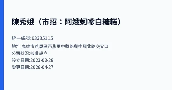 陳秀娥(市招:阿娥蚵嗲白糖糕)的照片-統編 93335115(高雄市) 公司登記資料與營業項目詳細圖表