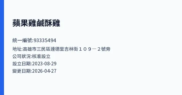 蘋果雞鹹酥雞的照片-統編 93335494(高雄市) 公司登記資料與營業項目詳細圖表
