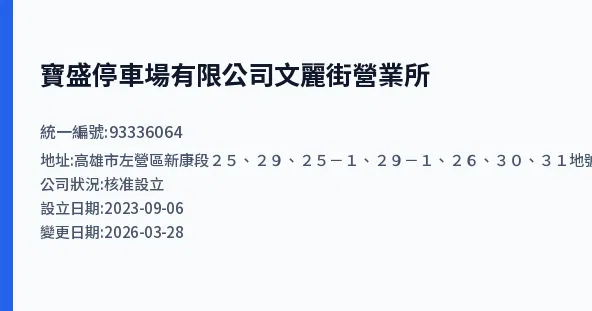 寶盛停車場有限公司文麗街營業所的照片-統編 93336064(高雄市) 公司登記資料與營業項目詳細圖表