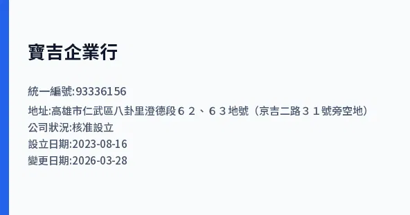 寶吉企業行的照片-統編 93336156(高雄市) 公司登記資料與營業項目詳細圖表
