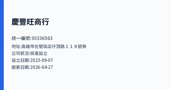 慶豐旺商行的照片-統編 93336563(高雄市) 公司登記資料與營業項目詳細圖表