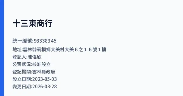 十三東商行的照片-統編 93338345(雲林縣) 公司登記資料與營業項目詳細圖表