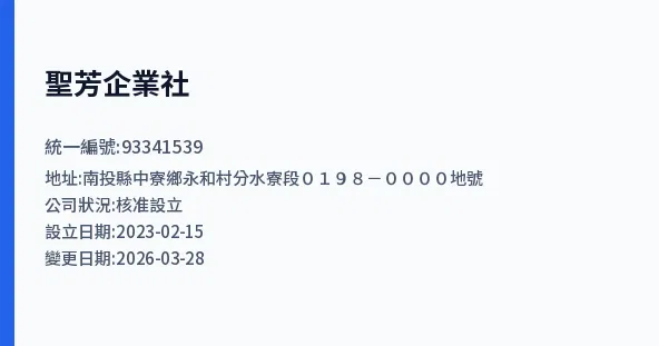 聖芳企業社的照片-統編 93341539(南投縣) 公司登記資料與營業項目詳細圖表