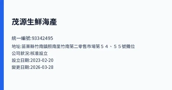 茂源生鮮海產的照片-統編 93342495(苗栗縣) 公司登記資料與營業項目詳細圖表