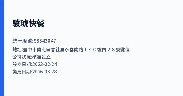 駿琥快餐的照片-統編 93343847(臺中市) 公司登記資料與營業項目詳細圖表