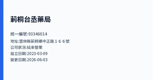 莿桐台丞藥局的照片-統編 93346014(雲林縣) 公司登記資料與營業項目詳細圖表