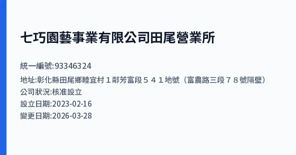 七巧園藝事業有限公司田尾營業所的照片-統編 93346324(彰化縣) 公司登記資料與營業項目詳細圖表