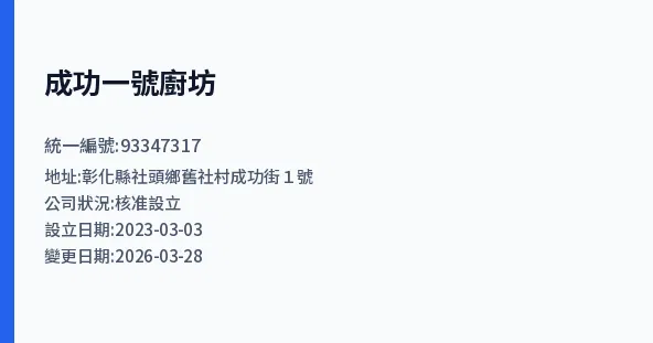 成功一號廚坊的照片-統編 93347317(彰化縣) 公司登記資料與營業項目詳細圖表