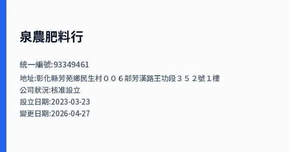 泉農肥料行的照片-統編 93349461(彰化縣) 公司登記資料與營業項目詳細圖表