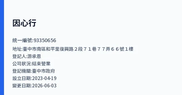 因心行的照片-統編 93350656(臺中市) 公司登記資料與營業項目詳細圖表