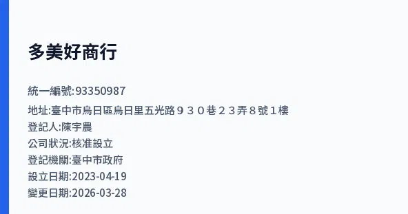 多美好商行的照片-統編 93350987(臺中市) 公司登記資料與營業項目詳細圖表